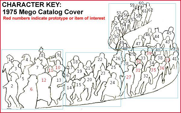 75 Cover KEY